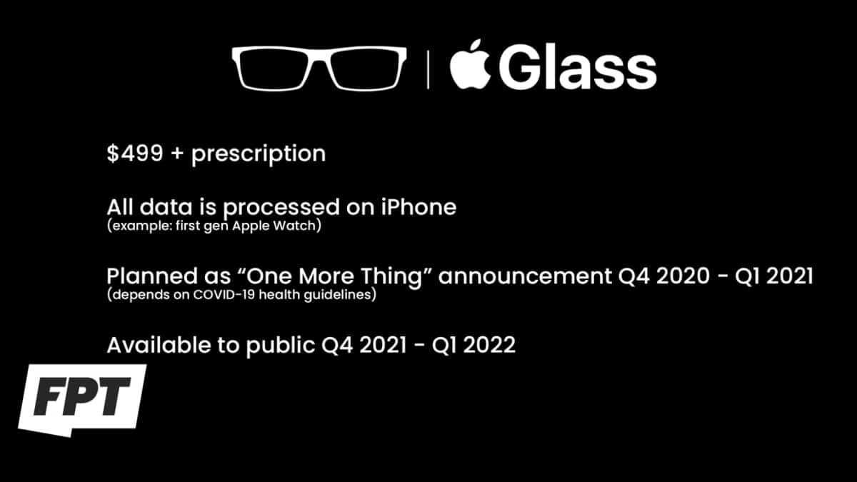 Apple Glass augmented reality eyewear leaked, to be available for $499 ...