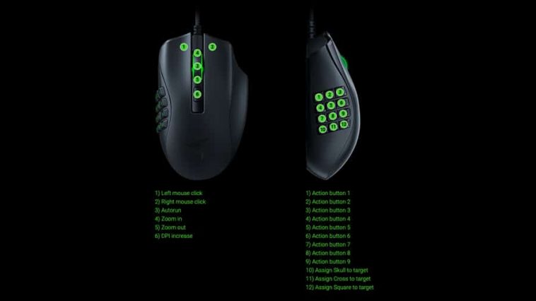 Razer Naga X introduced with 16 programmable buttons | NoypiGeeks