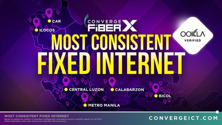 Ookla: Converge ICT the most consistent fixed ISP in 6 regions for Q2 ...