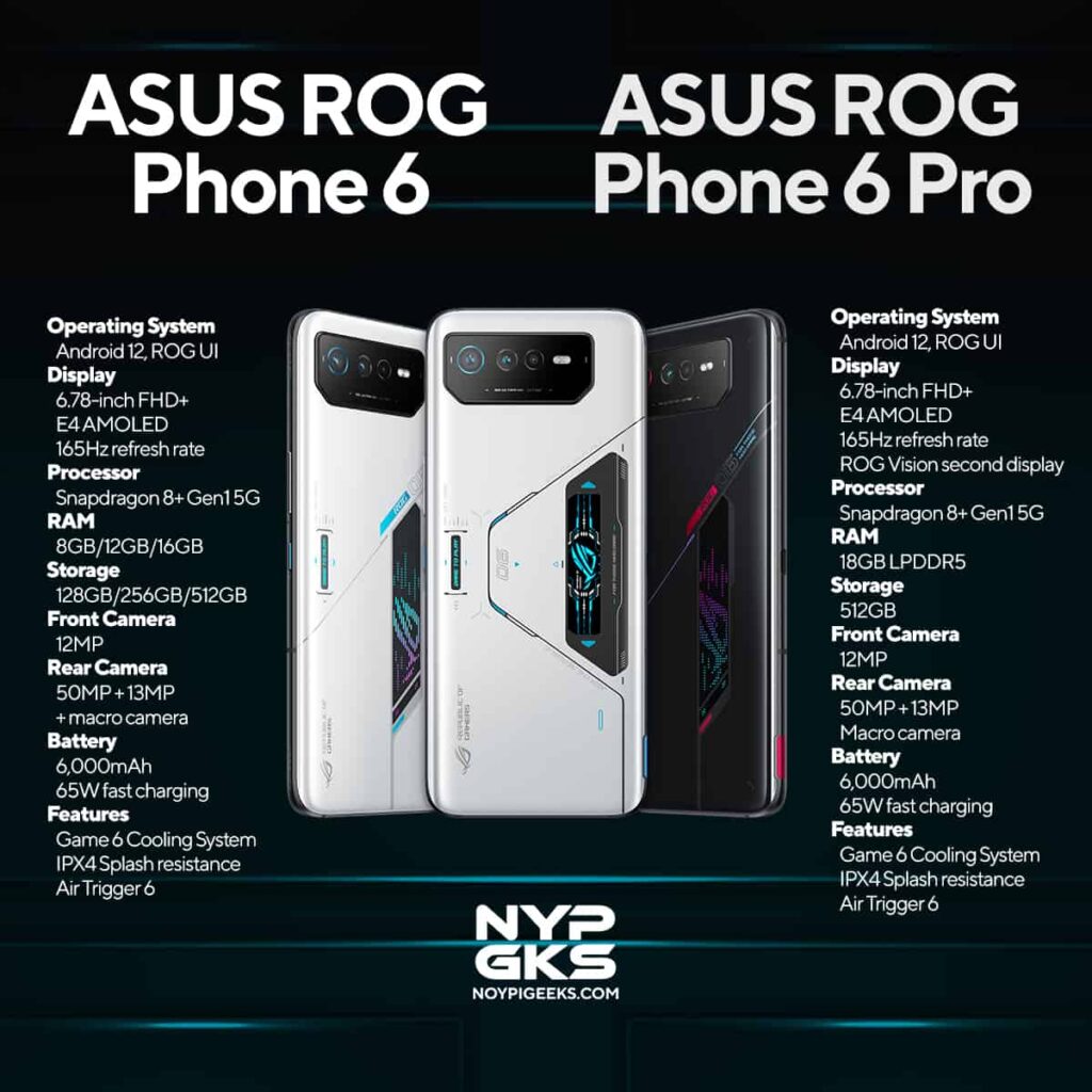 ASUS ROG Phone 6 Philippines: Specs, Price, Release Date | NoypiGeeks