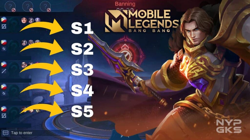 What does S1, S2, S3, S4, S5 mean in Mobile Legends? | NoypiGeeks