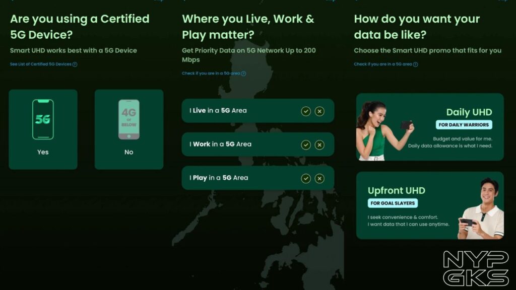 Smart UHD (Ultra High Speed) prepaid promos now available for 5G users ...