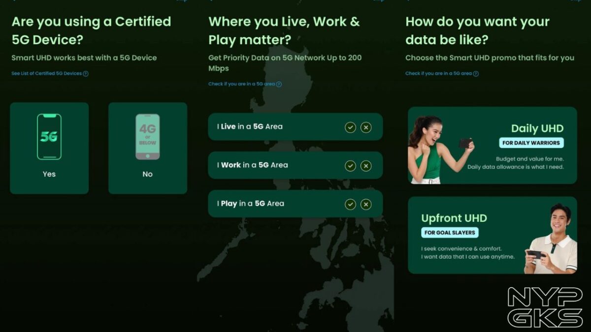 Smart UHD (Ultra High Speed) prepaid promos now available for 5G users ...
