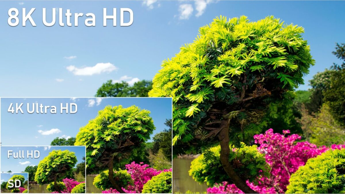 How to choose the right TV screen size for your room | NoypiGeeks