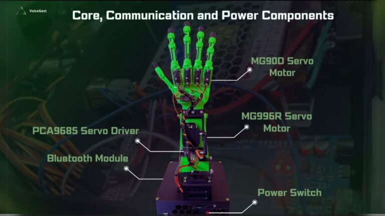 Filipino students develop robotic hand that translates speech to sign ...