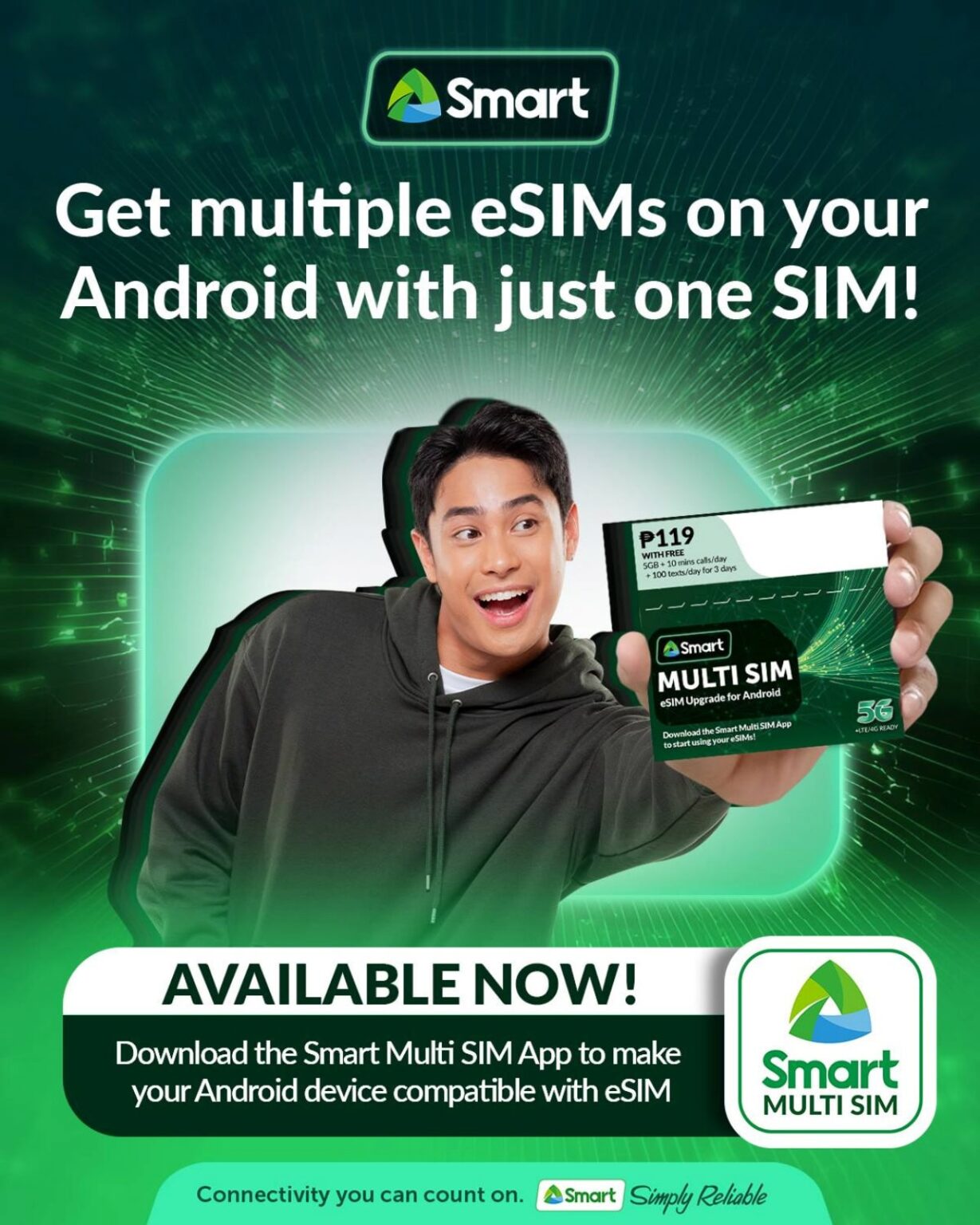 Smart Prepaid Multi SIM launched, an eSIM adapter for any Android ...