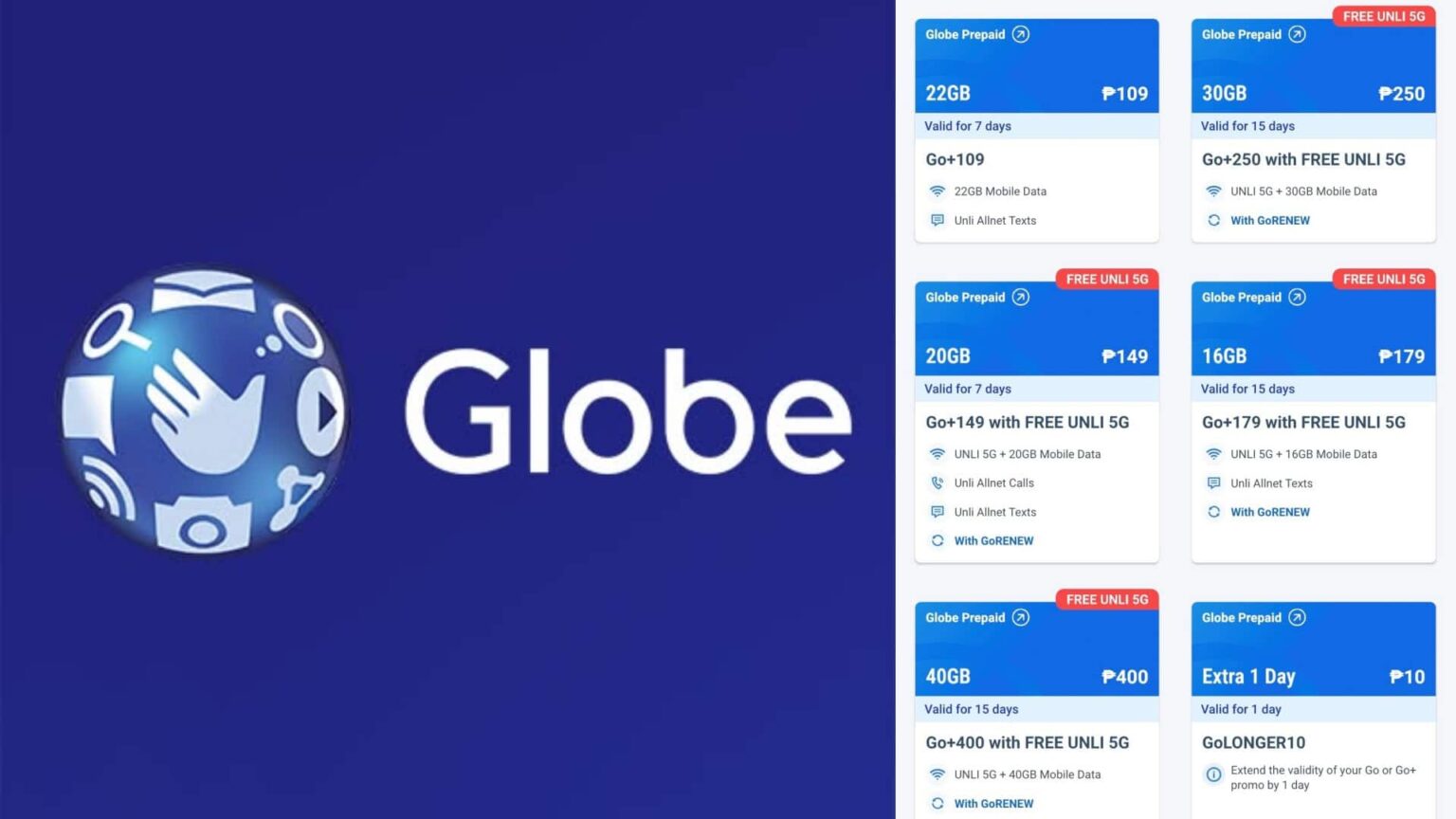 Globe Go+ 149 and up now comes with UNLI 5G access | NoypiGeeks