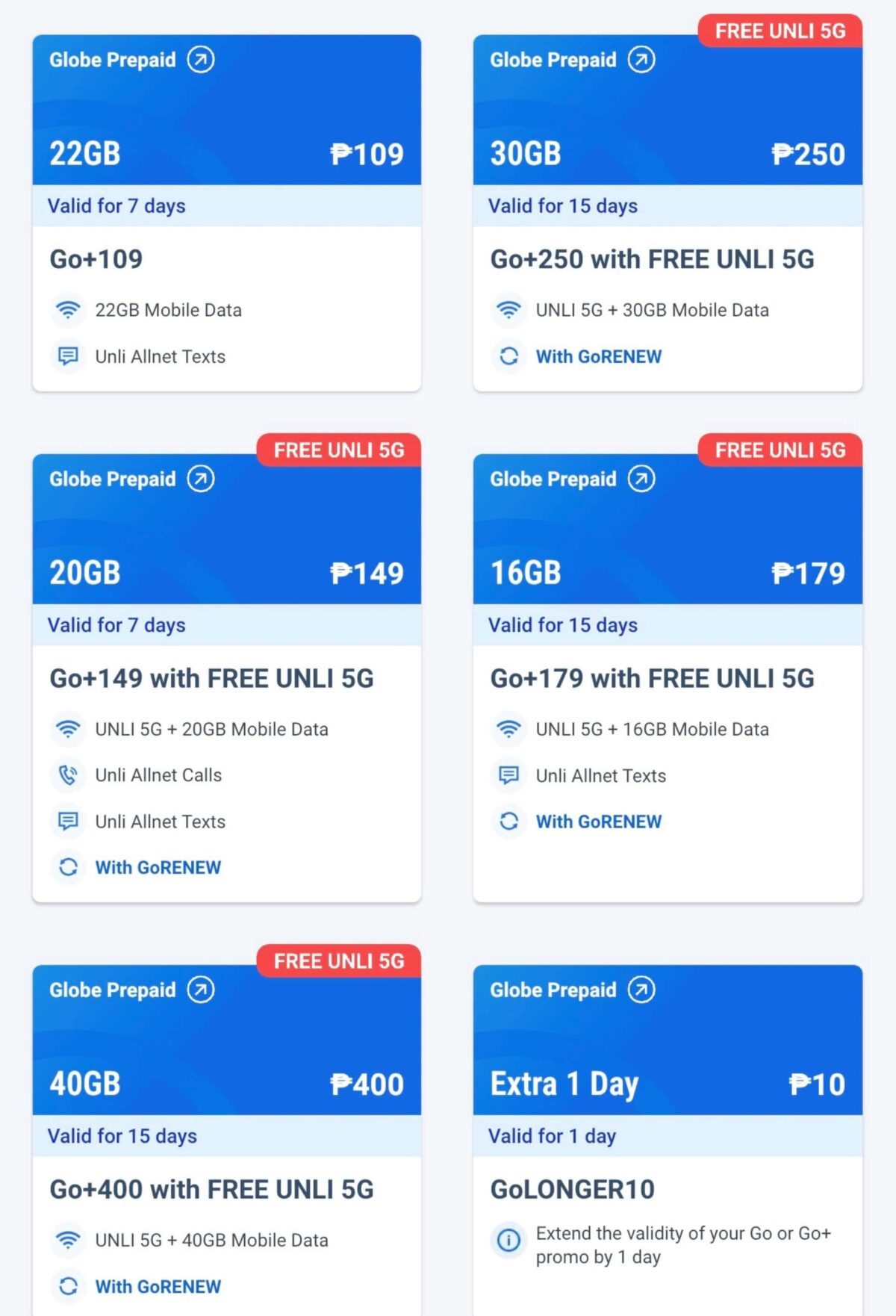 Globe Go+ 149 and up now comes with UNLI 5G access | NoypiGeeks