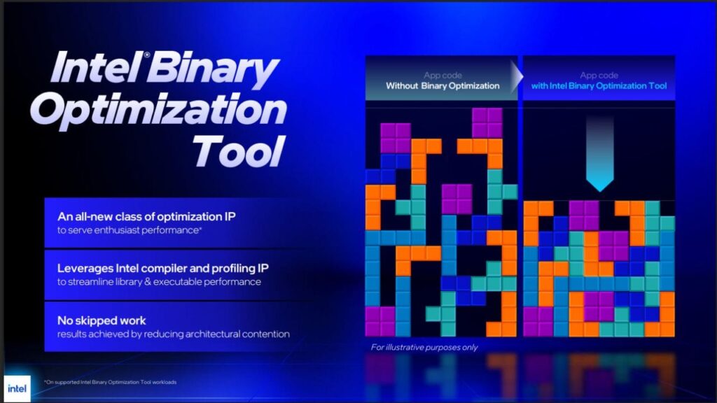 Intel Core Ultra 5 250K Plus, Ultra 7 270K Plus desktop CPUs now ...